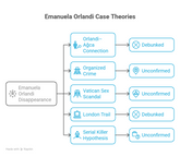 23 Italy Mythical Creatures – MyVeniceLife