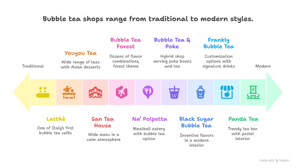 Giant Middle Finger in Milan: A Controversial Monument and its Cultura ...